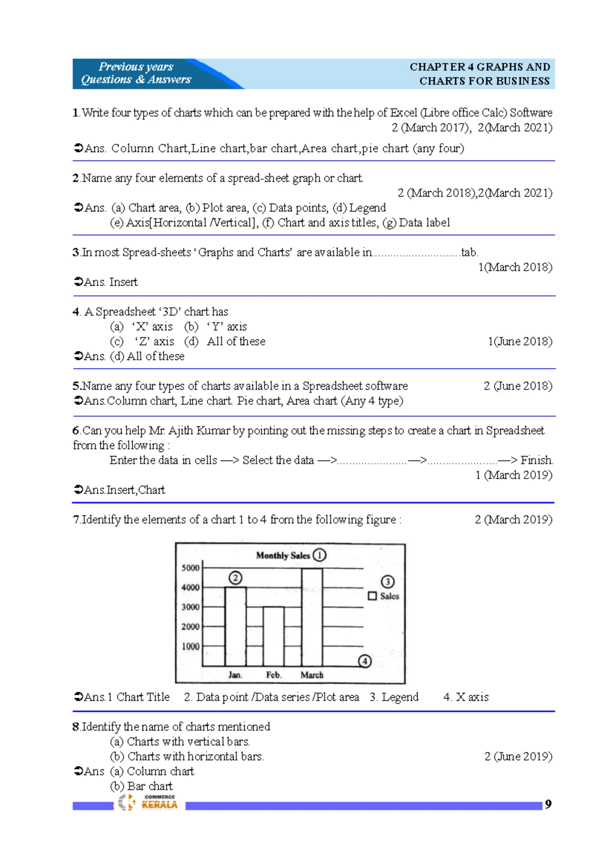 Branch Accounting - (BRANCH ACCOUNTS) FORMAT FOR BOOKS OF HEAD OFFICE ...