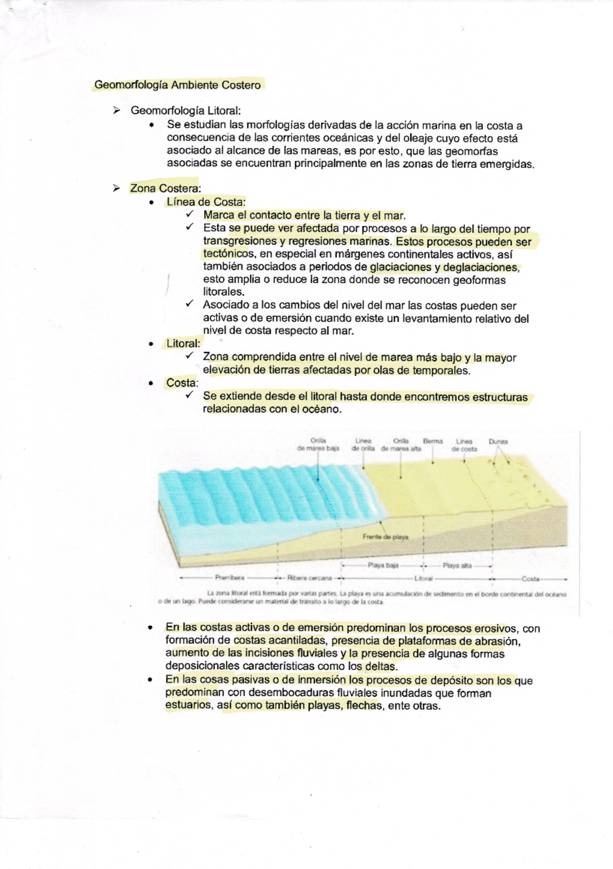 Ambiente costero - Geomorfologia - Studocu