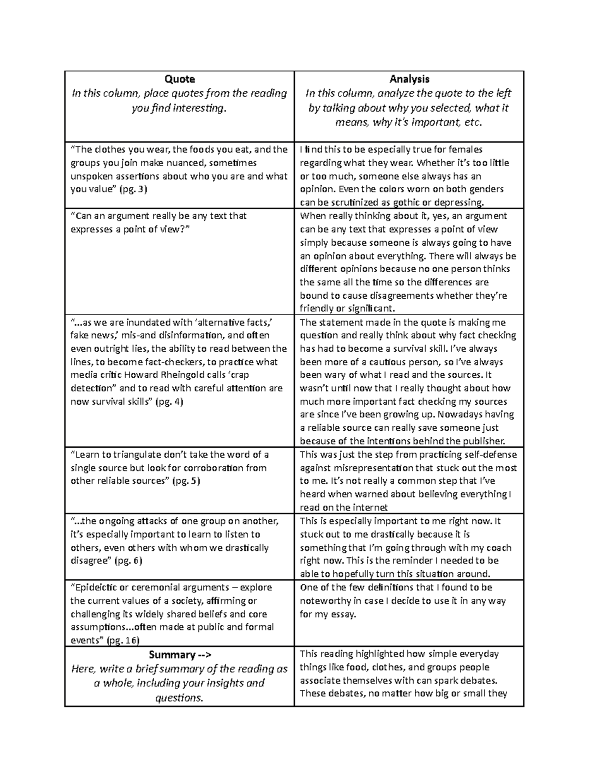 Chapter 1 Quotes & Analysis from Everything's An Argument - Studocu