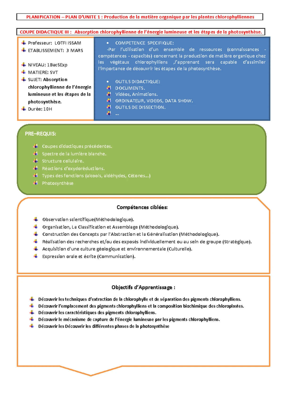 Stratégies géologiques et stratigraphie - Cours SVT 1BAC SX ...