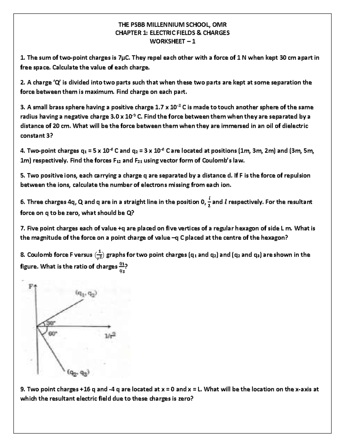 PSBB Millennium School OMR Chapter 1: Electric Fields Worksheet 1 - Studocu