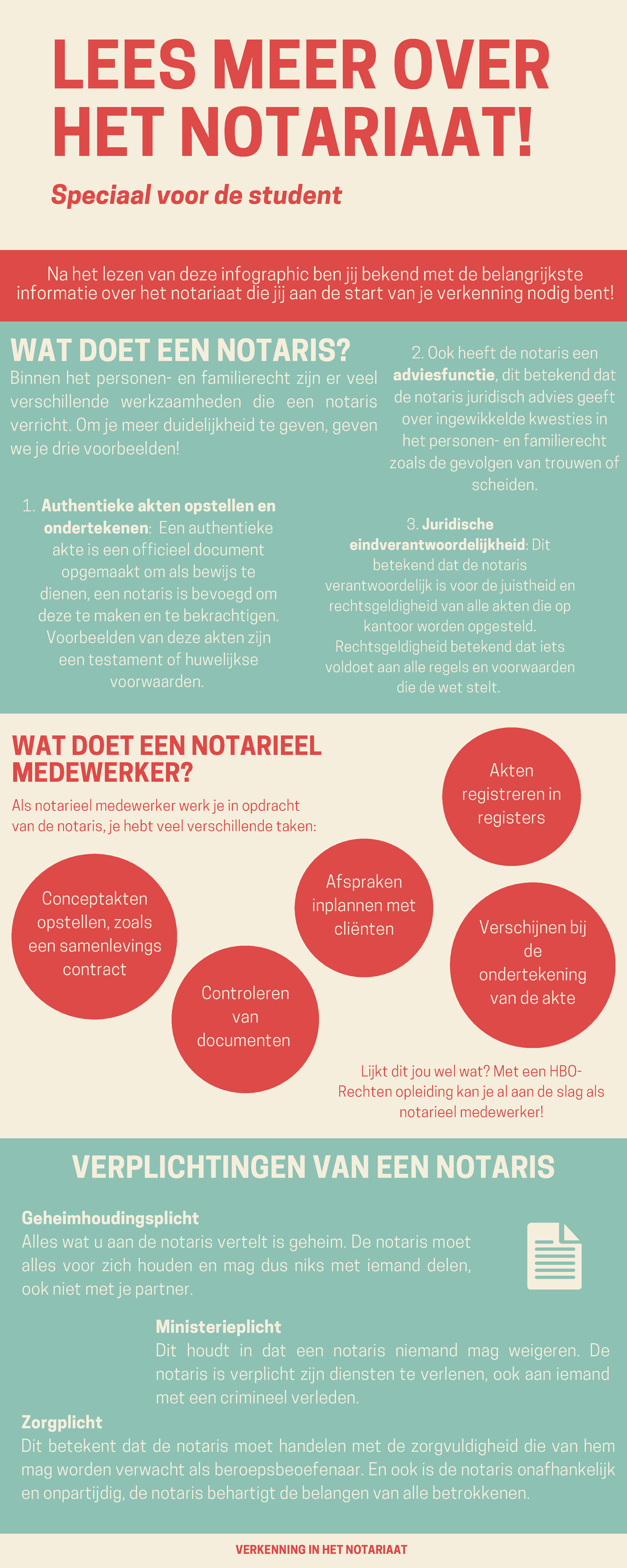 LEES MEER OVER HET NOTARIAAT! Infographic voor Studenten - Studeersnel