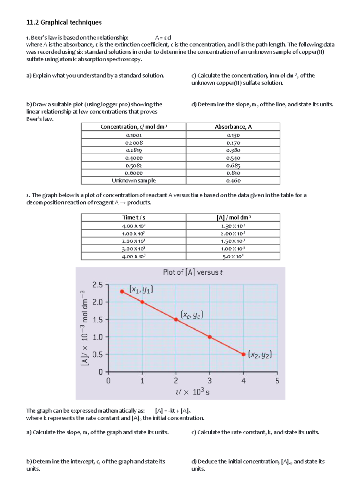 WS - Using Graphs - 11 Graphical techniques Beer’s law is based on the ...