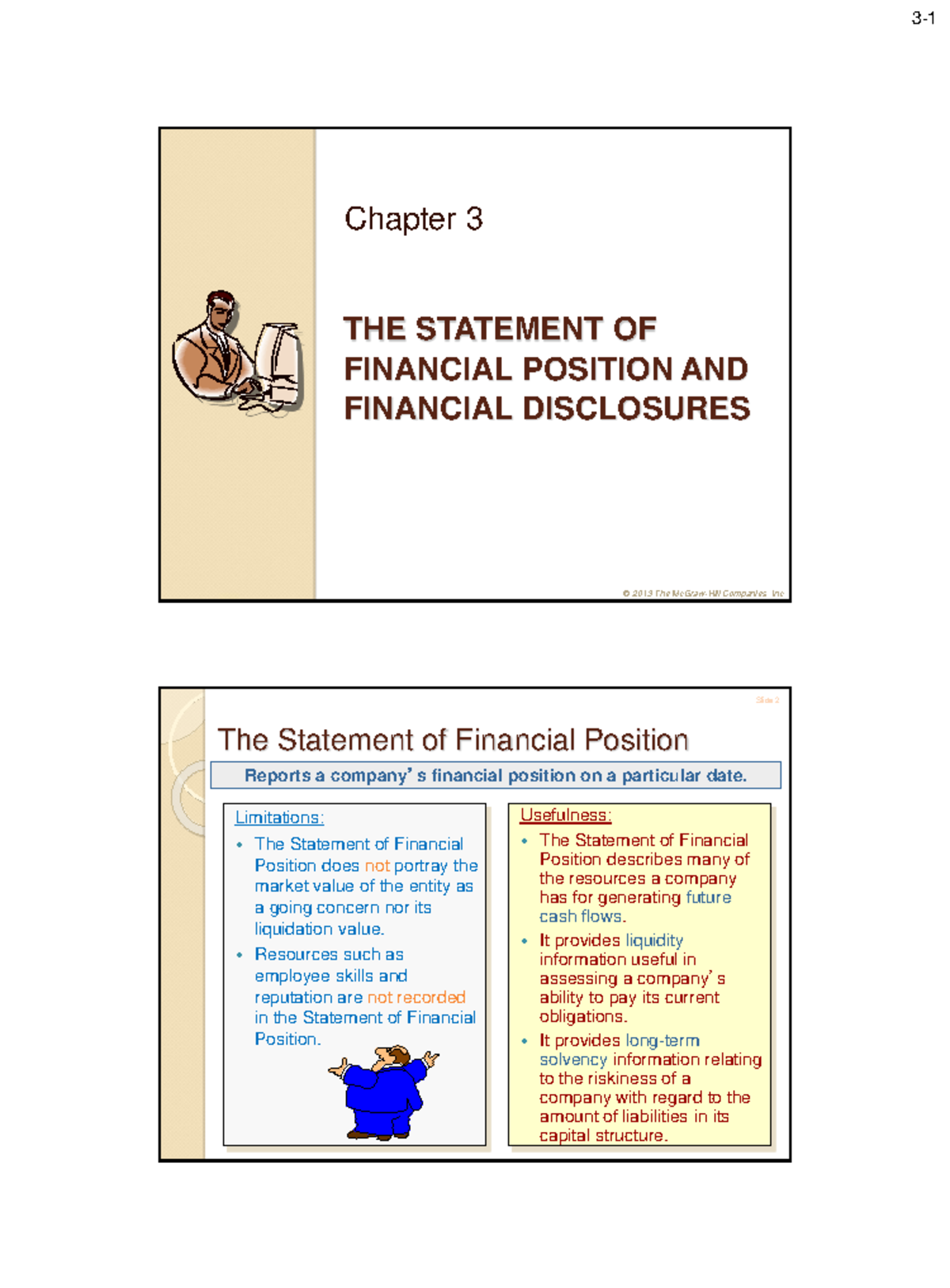 IAChap 003 - Financial Position & Disclosures Overview Slides 2023 ...