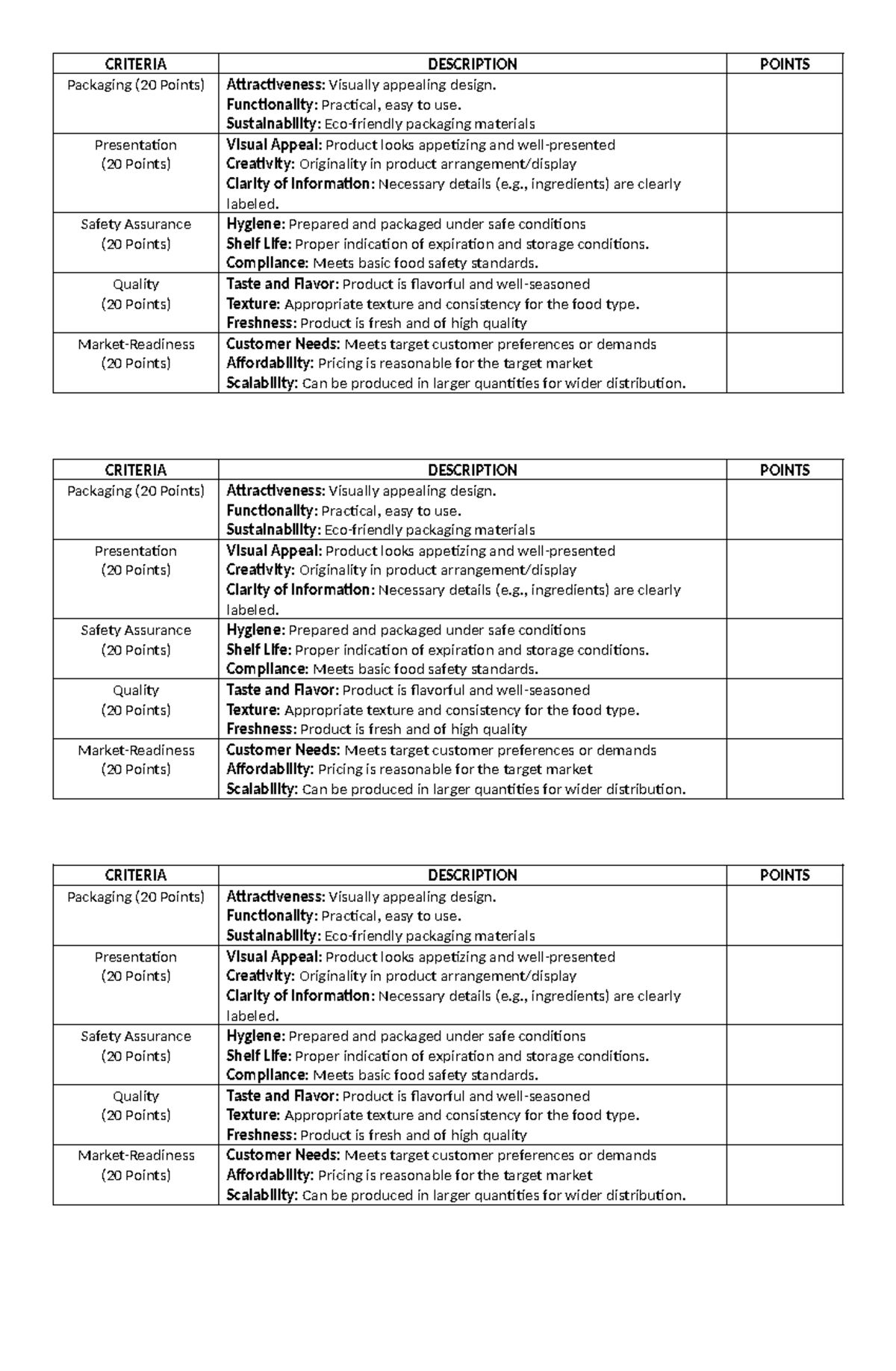 Food Product Evaluation Criteria: Key Aspects for Quality and Safety ...