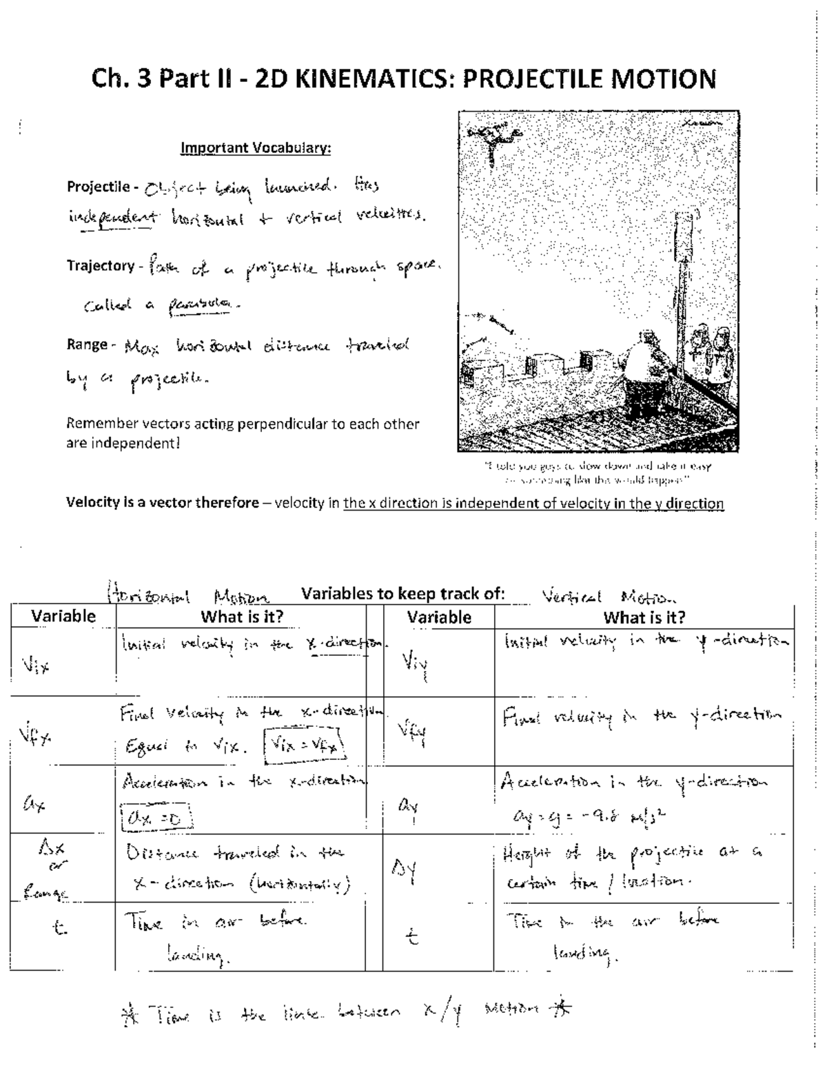 Projectile Motion Notes Solutions - Ch. 3 Part II 2D KINEMATICS ...