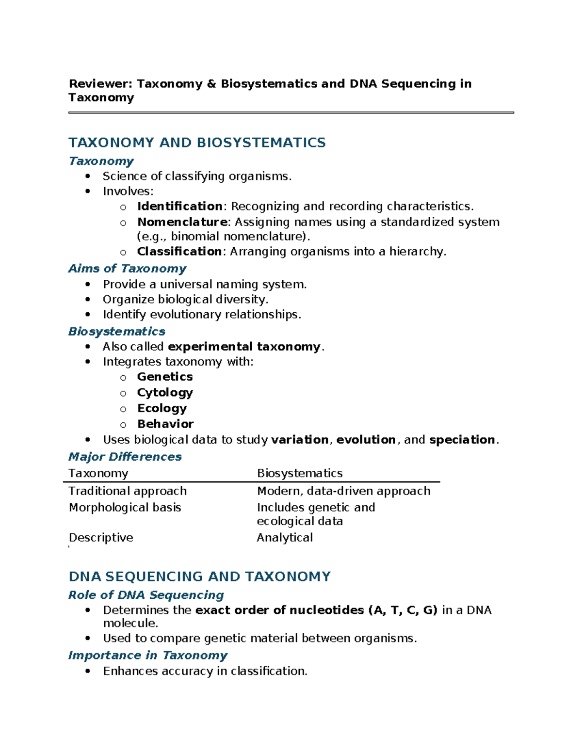 Taxonomy and Biosystematics: A Comprehensive Review on DNA Sequencing ...