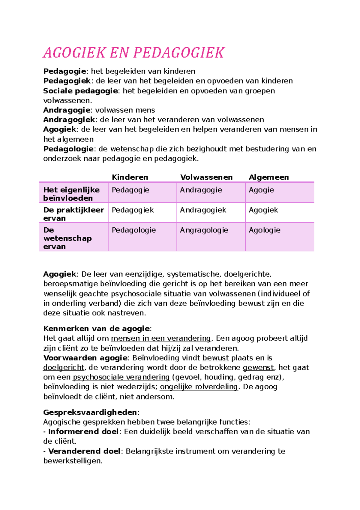 Agogiek & Pedagogiek Basiskennis - AGOGIEK EN PEDAGOGIEK Pedagogie: het ...