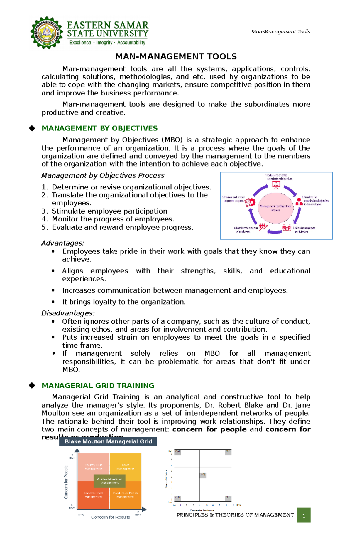 Comprehensive Overview of Man Management Tools and Techniques - Studocu