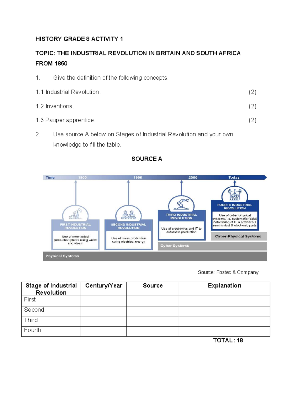 HISTORY GRADE 8 TERM 1 WORKSHEETS: INDUSTRIAL REVOLUTION IN BRITAIN ...