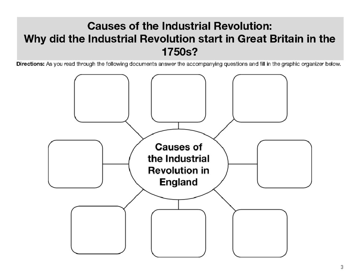 Causes of the Industrial Revolution in Great Britain: A Study Guide ...