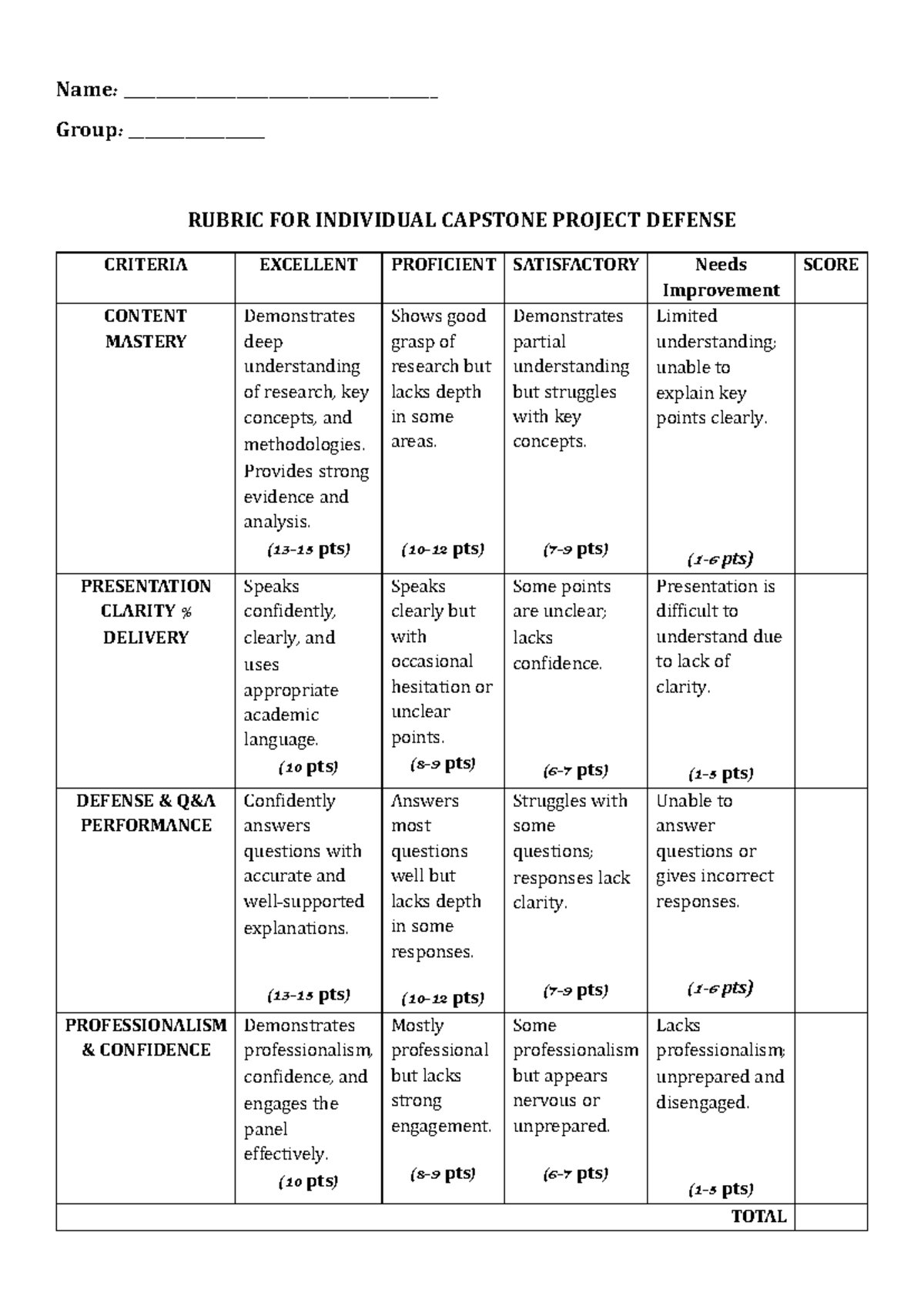 Capstone- Rubric - It is additional information - Name
