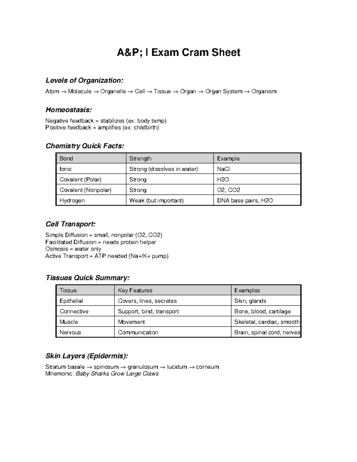 A& I Final Exam Cram Sheet: Levels of Organization & Key Concepts - Studocu