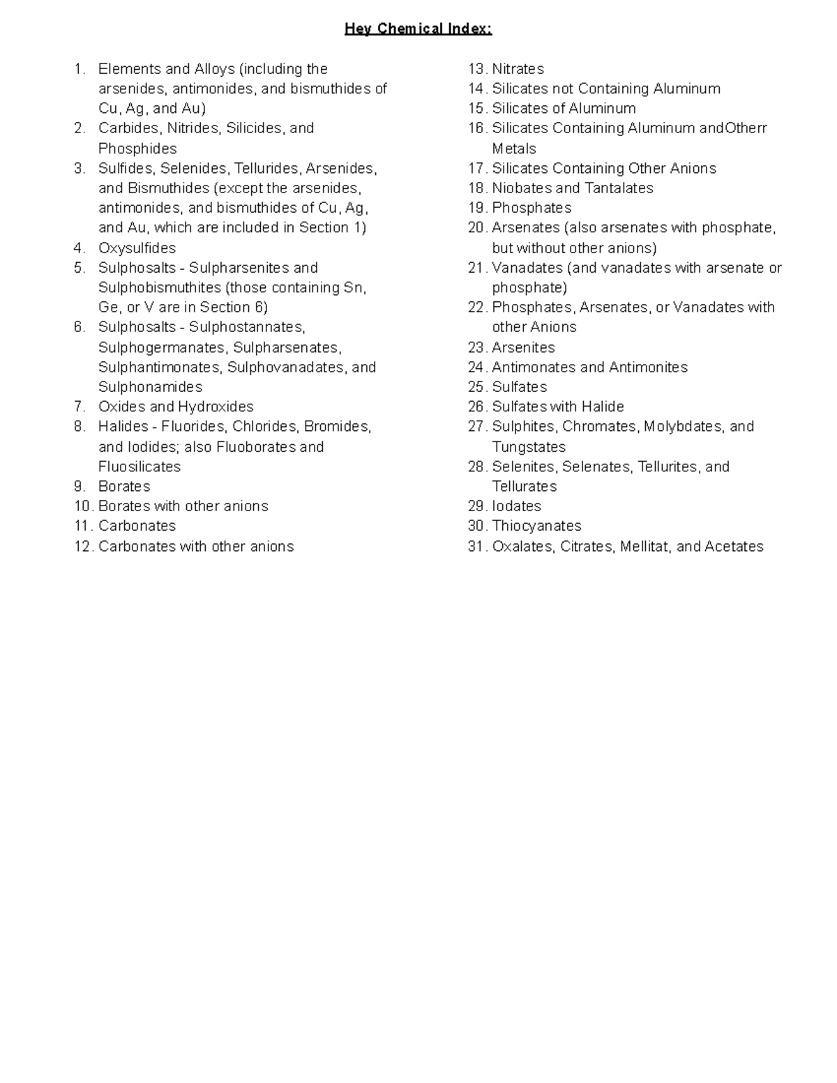 Chemical Index: Elements, Alloys, and Compounds Overview (CHEM 101 ...