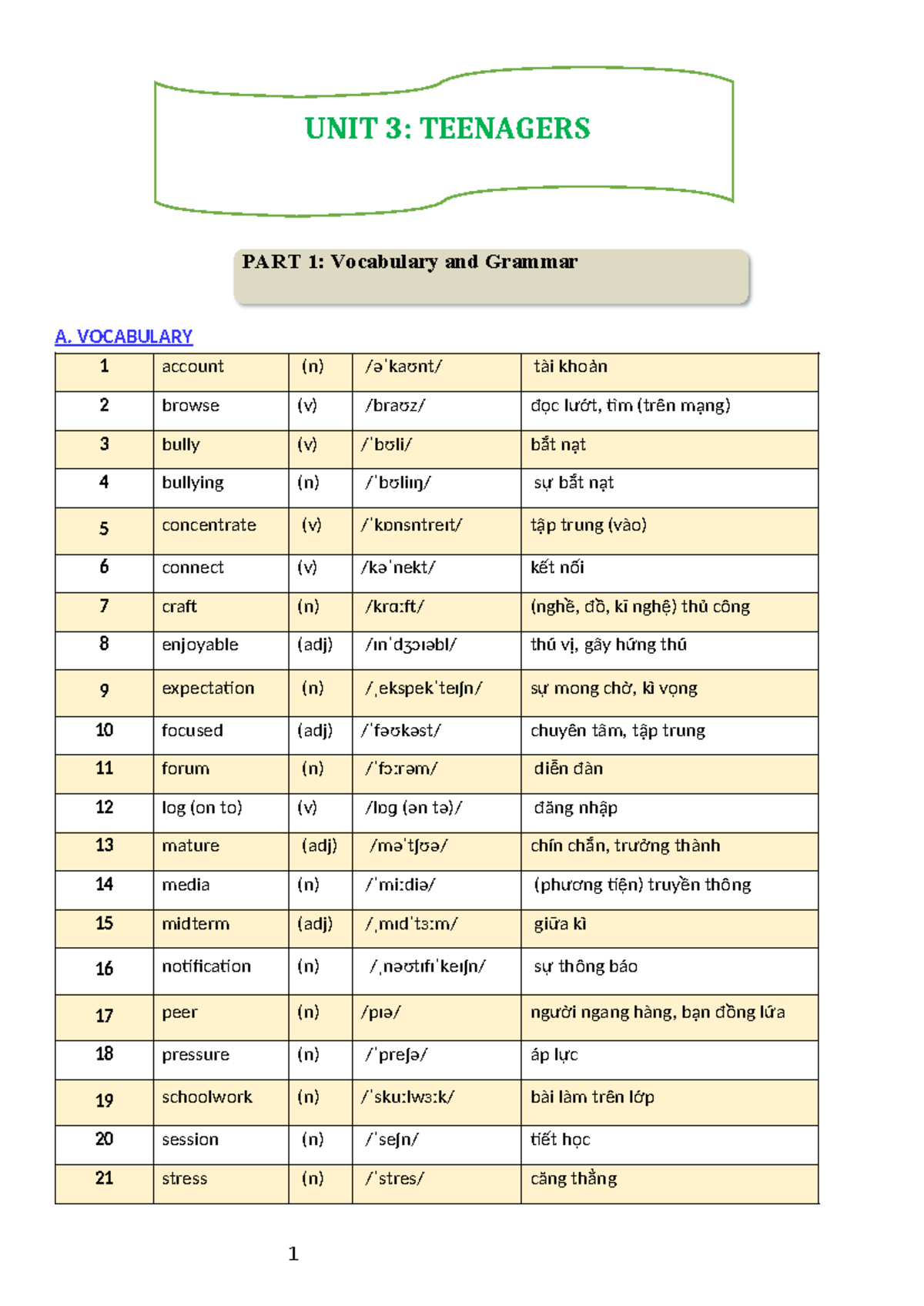 E8 - Unit 3 - Teenagers - Vocabulary & Grammar Overview - Studocu