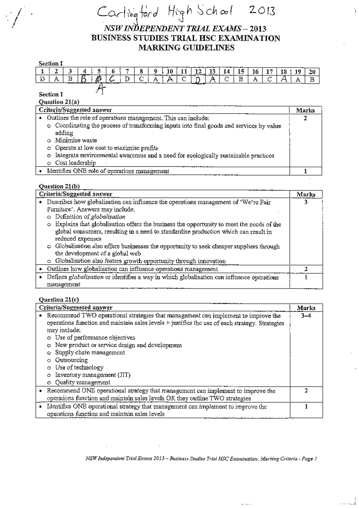 2013 NSW Business Studies Trial HSC Exam Marking Guidelines - Studocu