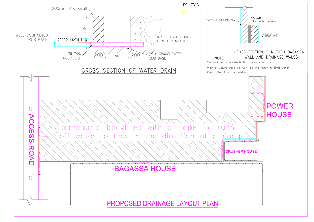 Bagasse-Crusher House drainage-Layout FN - Civil engineering - BAGASSA ...