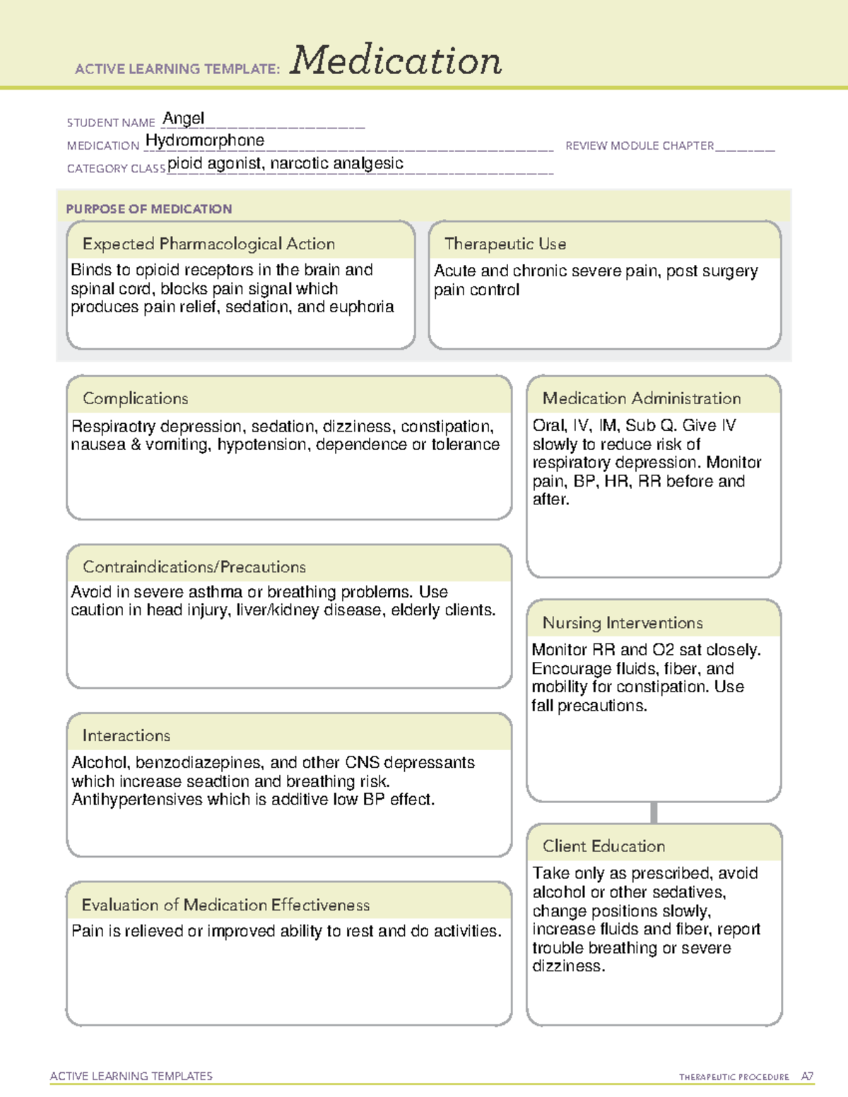 Hydromorphone Medication Review Module: Active Learning Template - Studocu