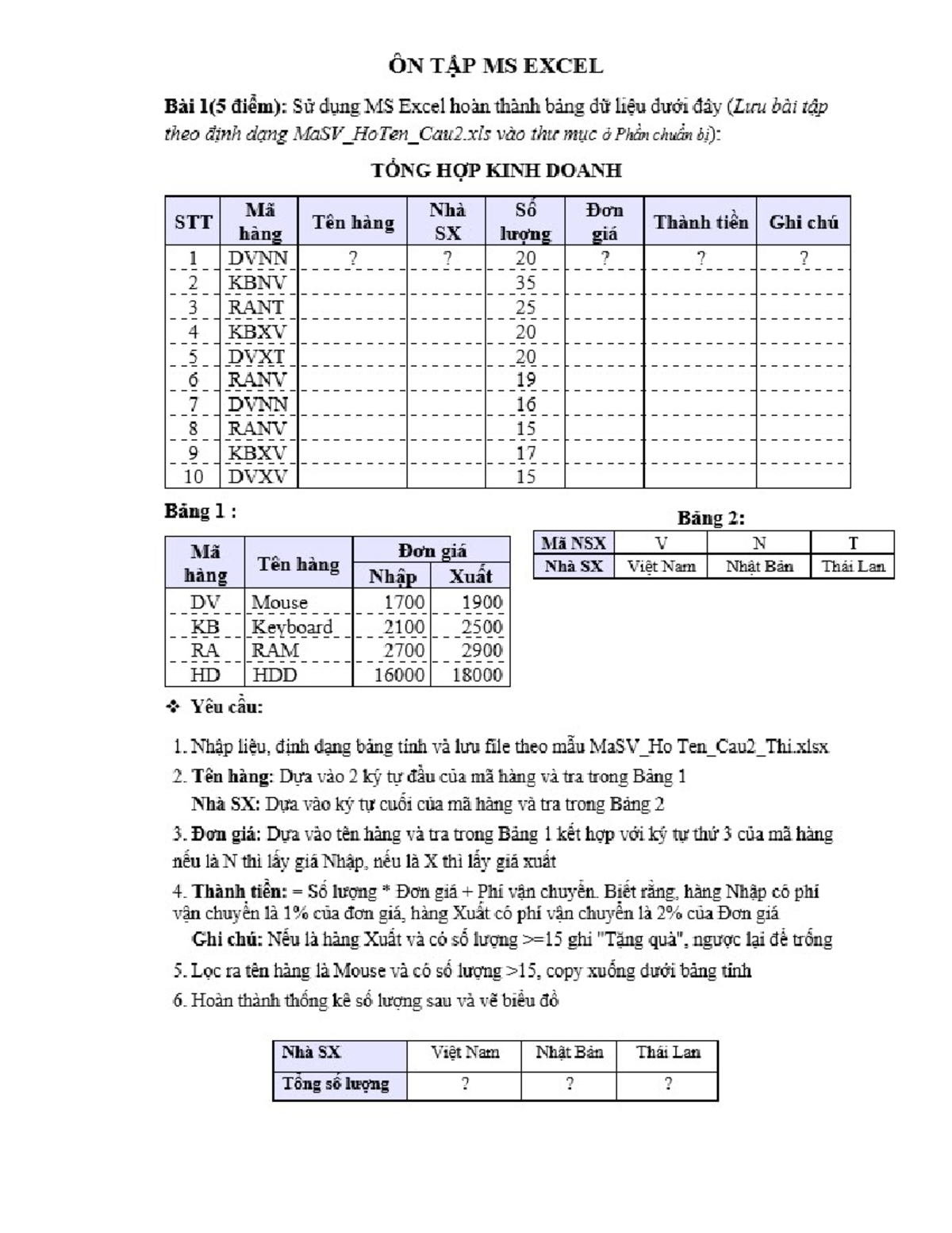 ÔN TẬP MS EXCEL: Bài 1 - Thực Hành Dữ Liệu (De 12 - 1snknb) - Studocu