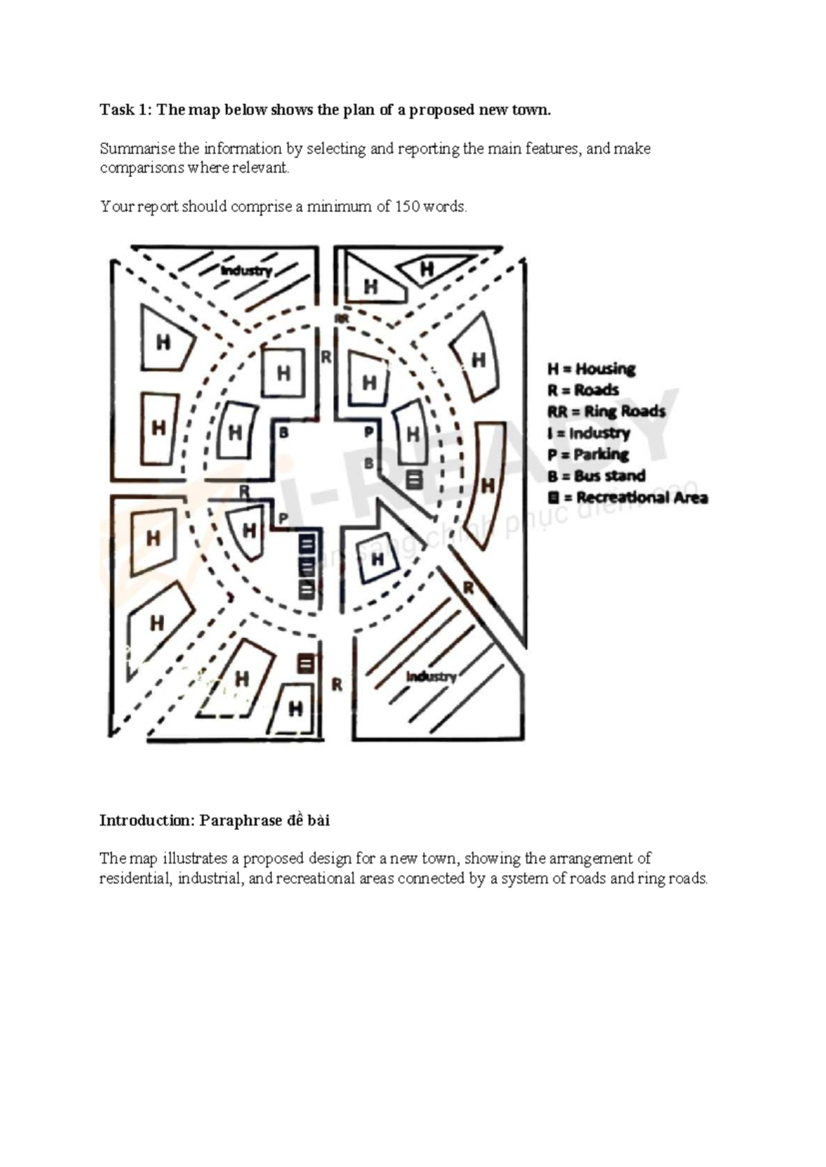 Task 1: Proposed New Town Design - Summary and Features - Studocu