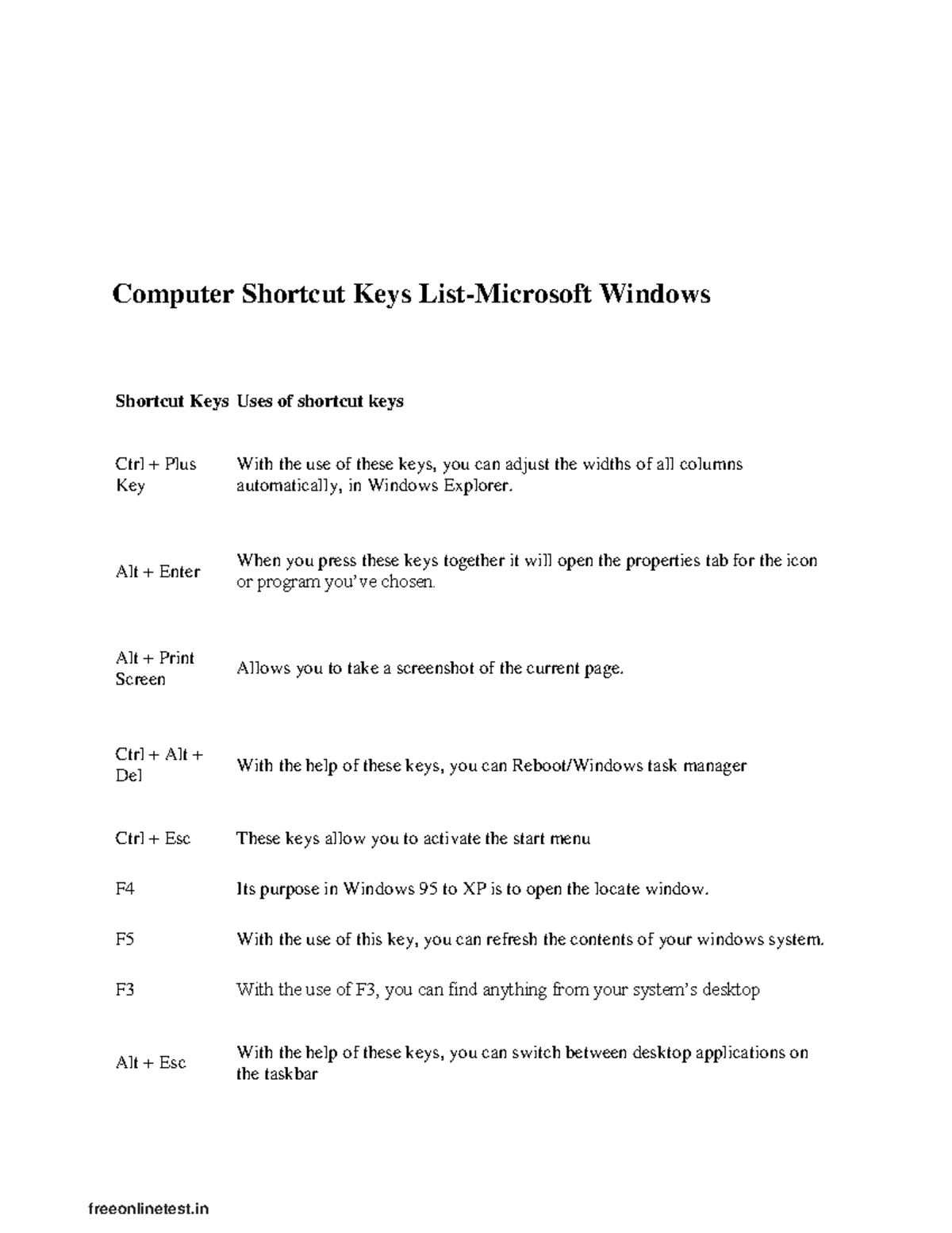 Computer Shortcut Keys List for Windows and MS Office - Studocu