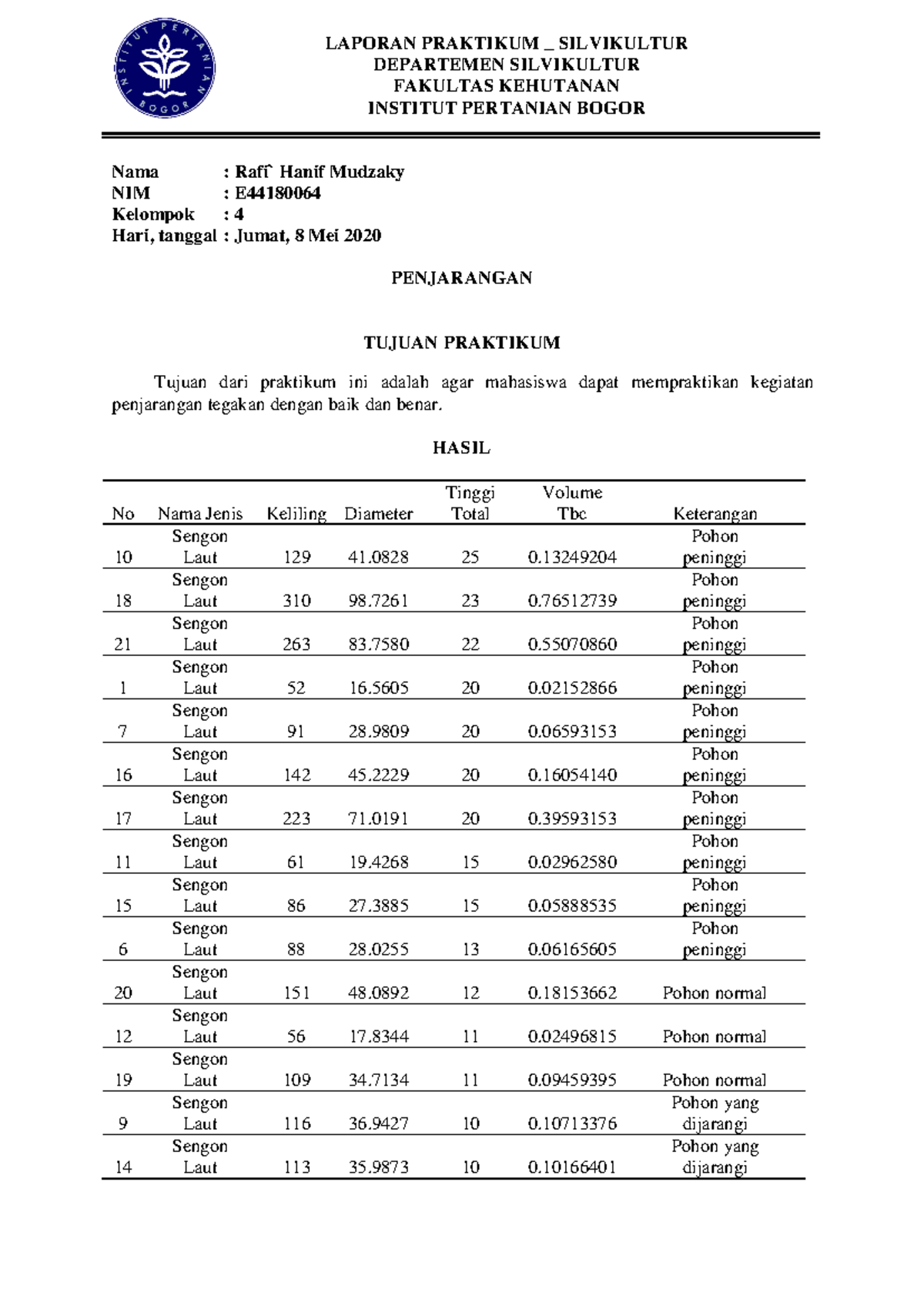 Praktikum Penjarangan di Silvikultur - E44180064 Kel 4 - Studocu