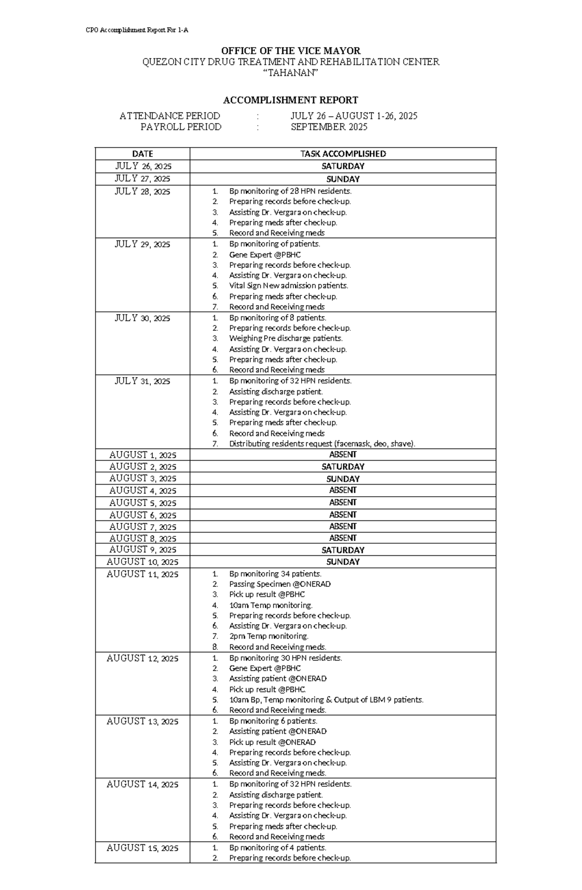 CPO Accomplishment Report: Quezon City Drug Rehab Center (July-Aug 2025 ...