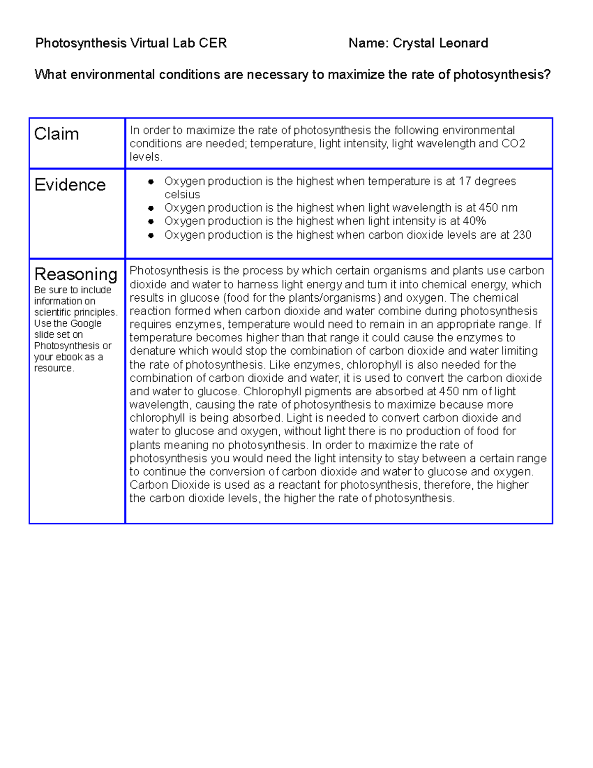 CER Gizmos Photosynthesis - Photosynthesis Virtual Lab CER Name ...