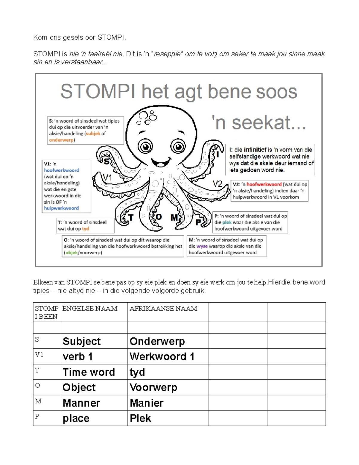 Stompi FOR GR11 EAT - Kom ons gesels oor STOMPI. STOMPI is nie ’n ...