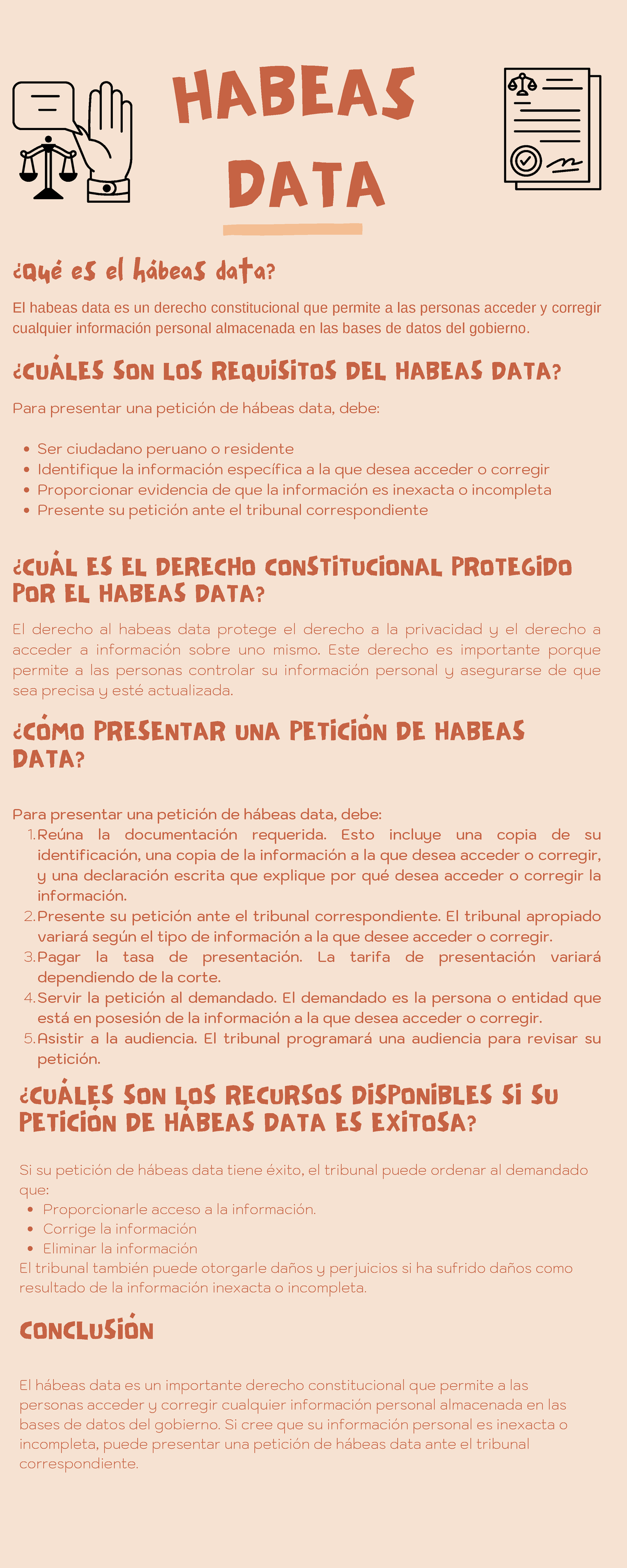 Infografía sobre el Derecho Constitucional de Habeas Data - Studocu