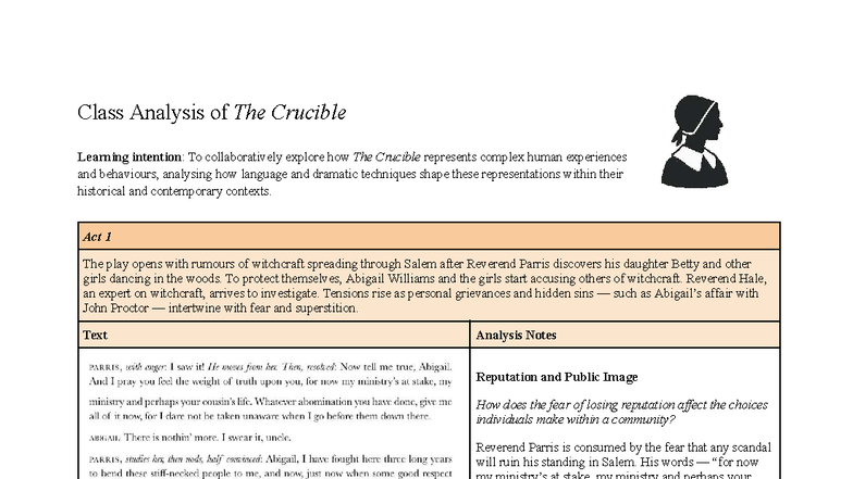 11ENA5 Class Analysis: Exploring Human Experience in The Crucible - Studocu