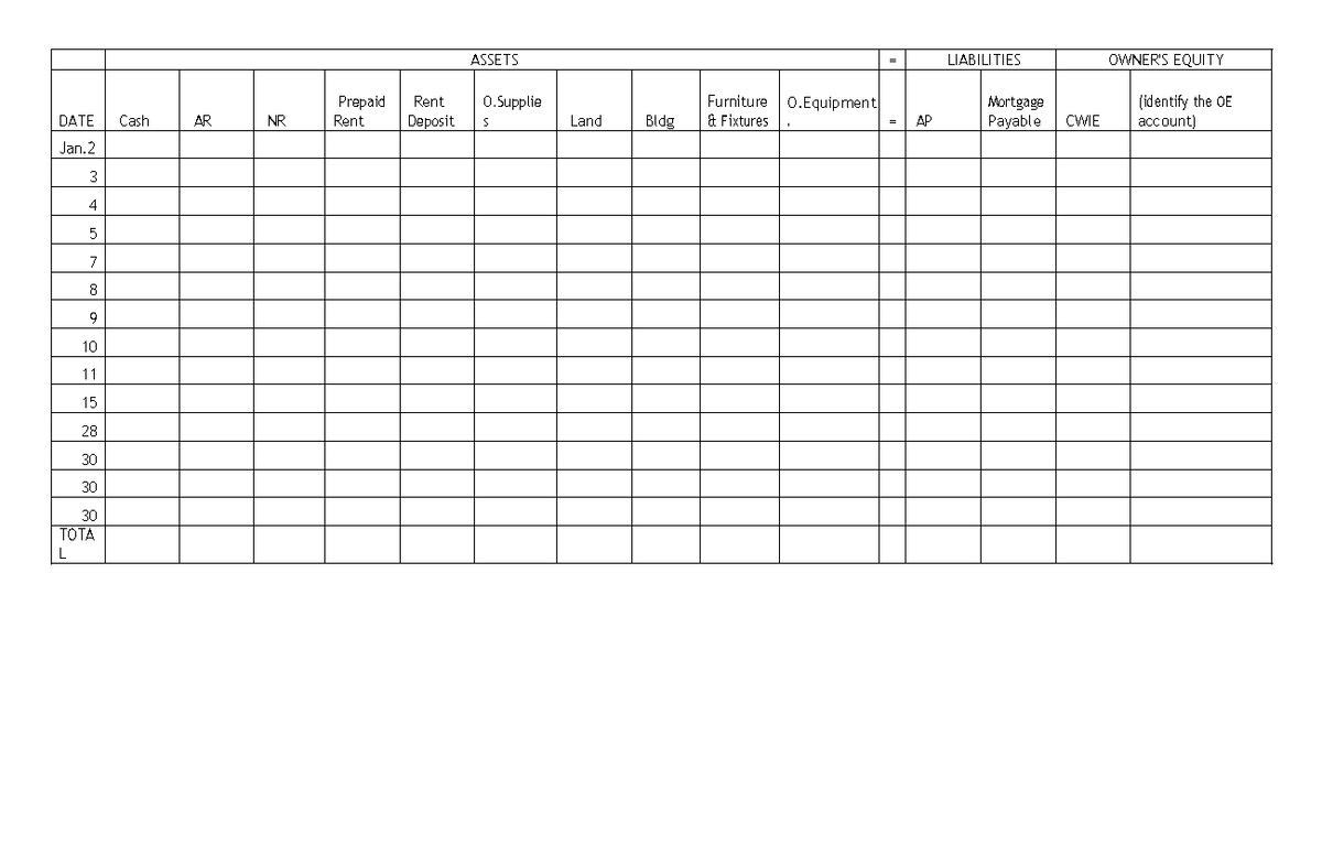 Transaction WS-3 - Worksheet - BS Management Accounting - ASSETS ...