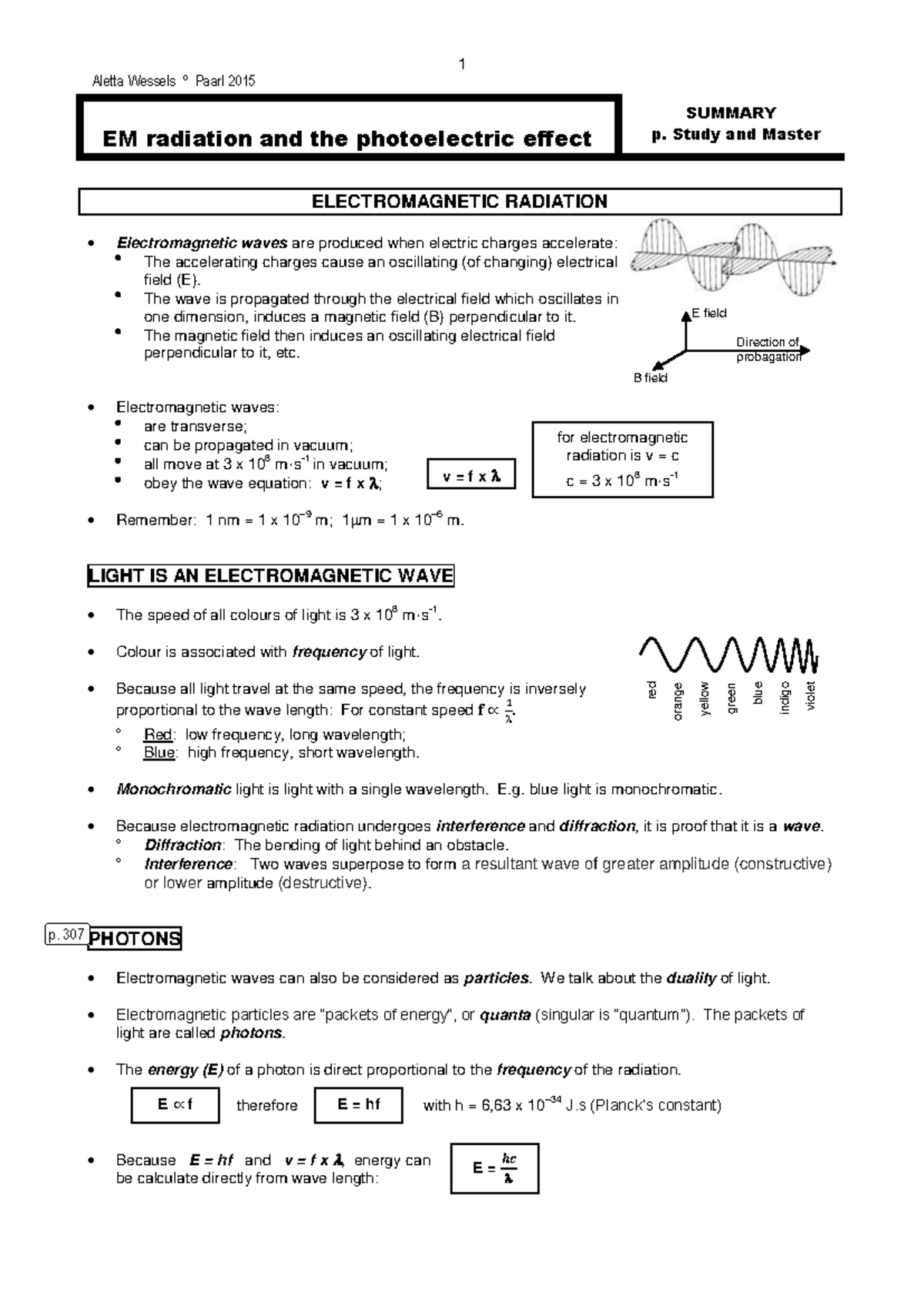 PHYS 101: Photoelectric Effect - Key Concepts and Electromagnetic ...