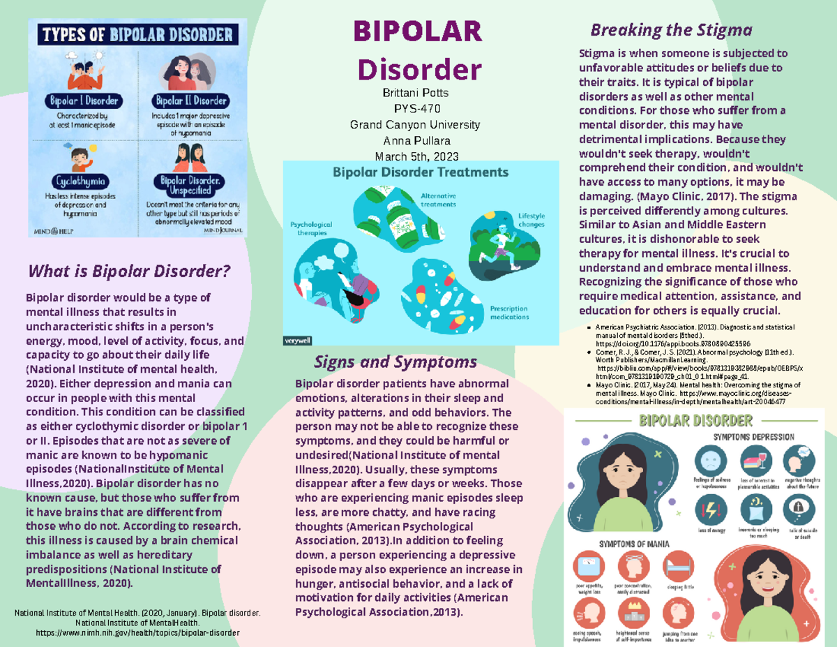 PYS: Understanding Bipolar Disorder and Its Stigma - GCU - Studocu