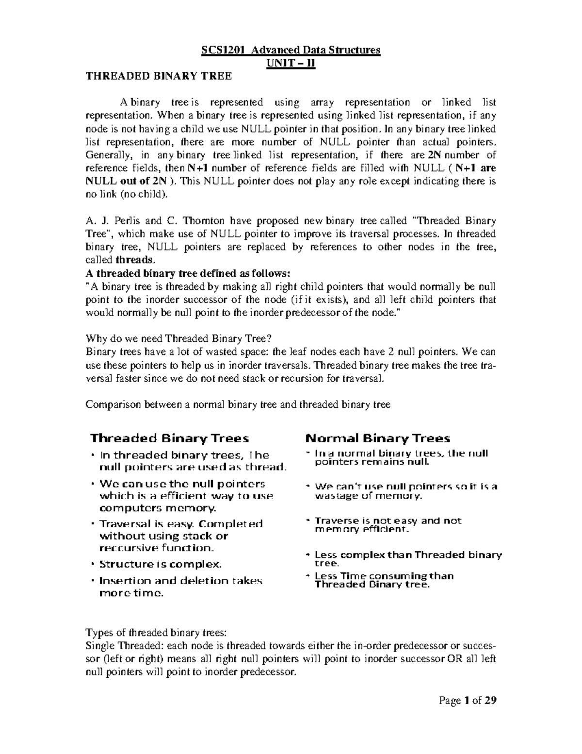 SCS1201_Advanced Data Structures Unit II: Threaded Binary Trees & AVL ...