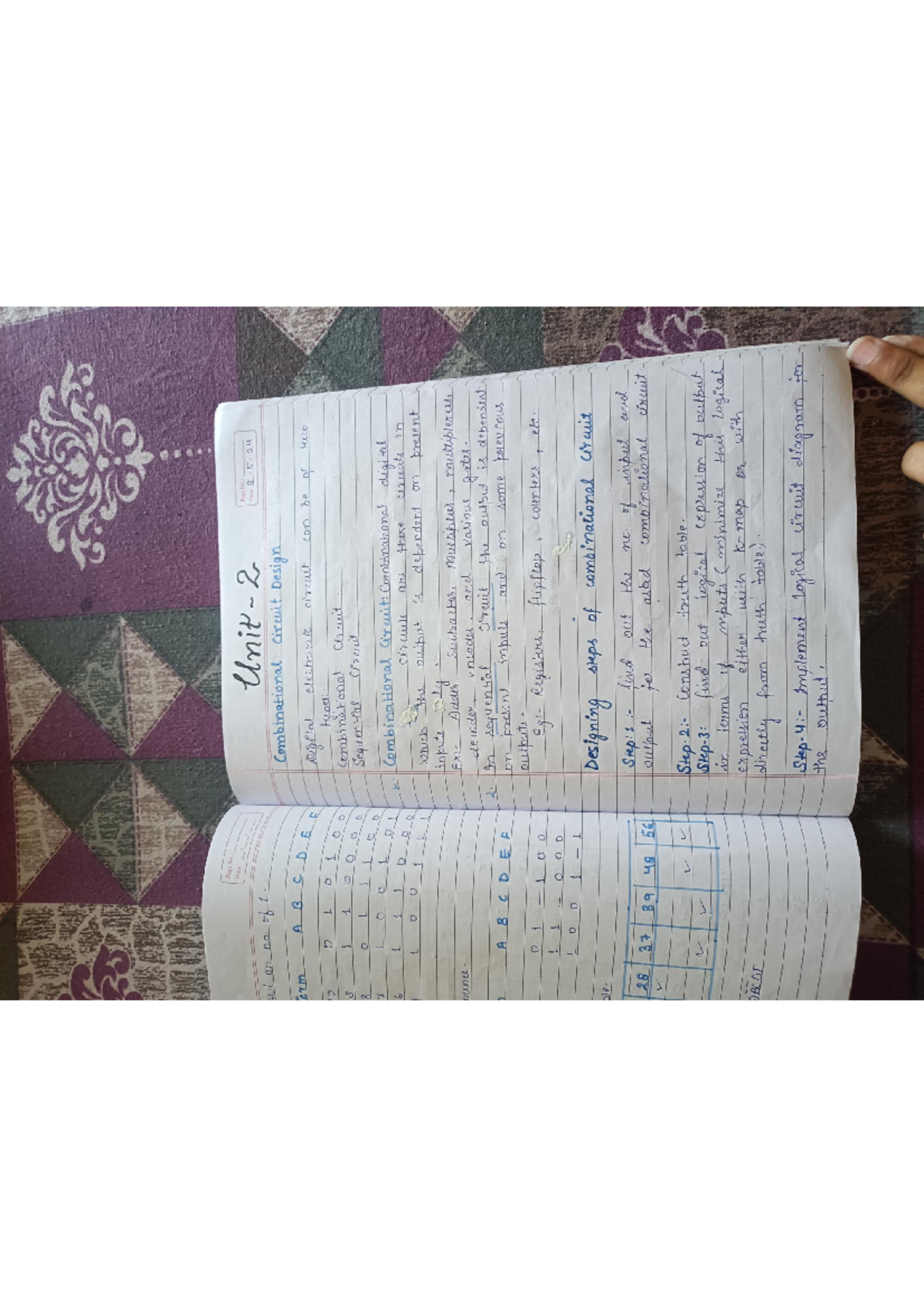 Digital copy unit 2 notes - Page Unit 2 Page No Date ud on no of ...