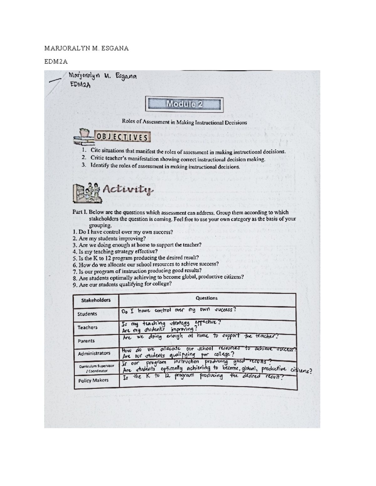 EDM2A Module 2: Roles of Assessment in Instructional Decision-Making ...