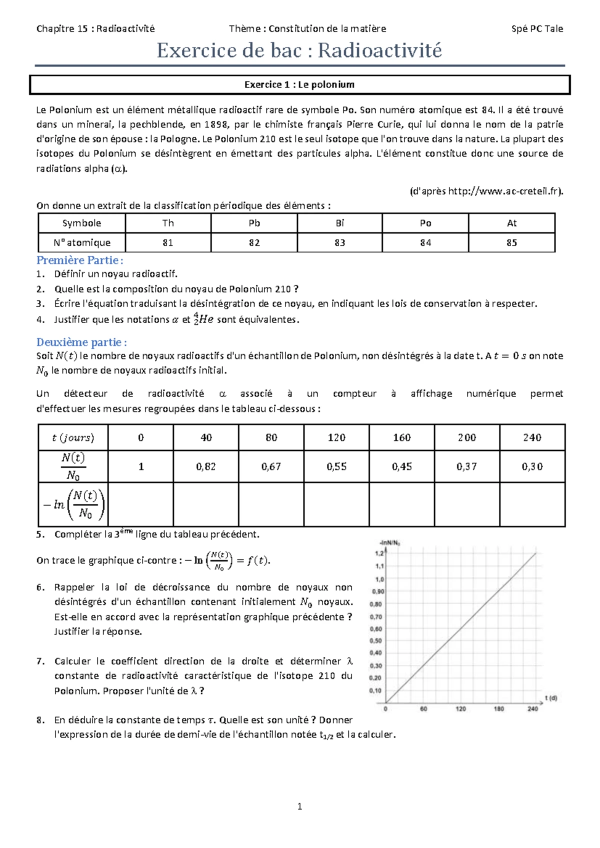 Exposé sur la Bombe Nucléaire en Physique-Chimie (PHC 101) - Studocu