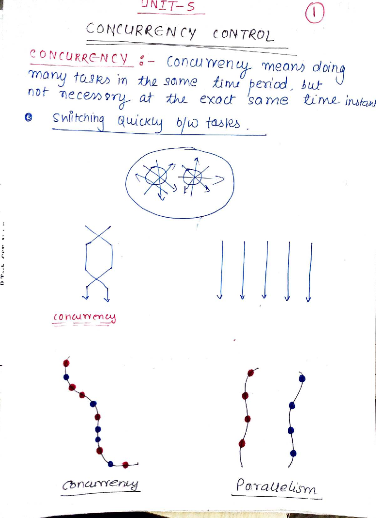 Unit 5: Concurrency Control in Database Transactions - Studocu