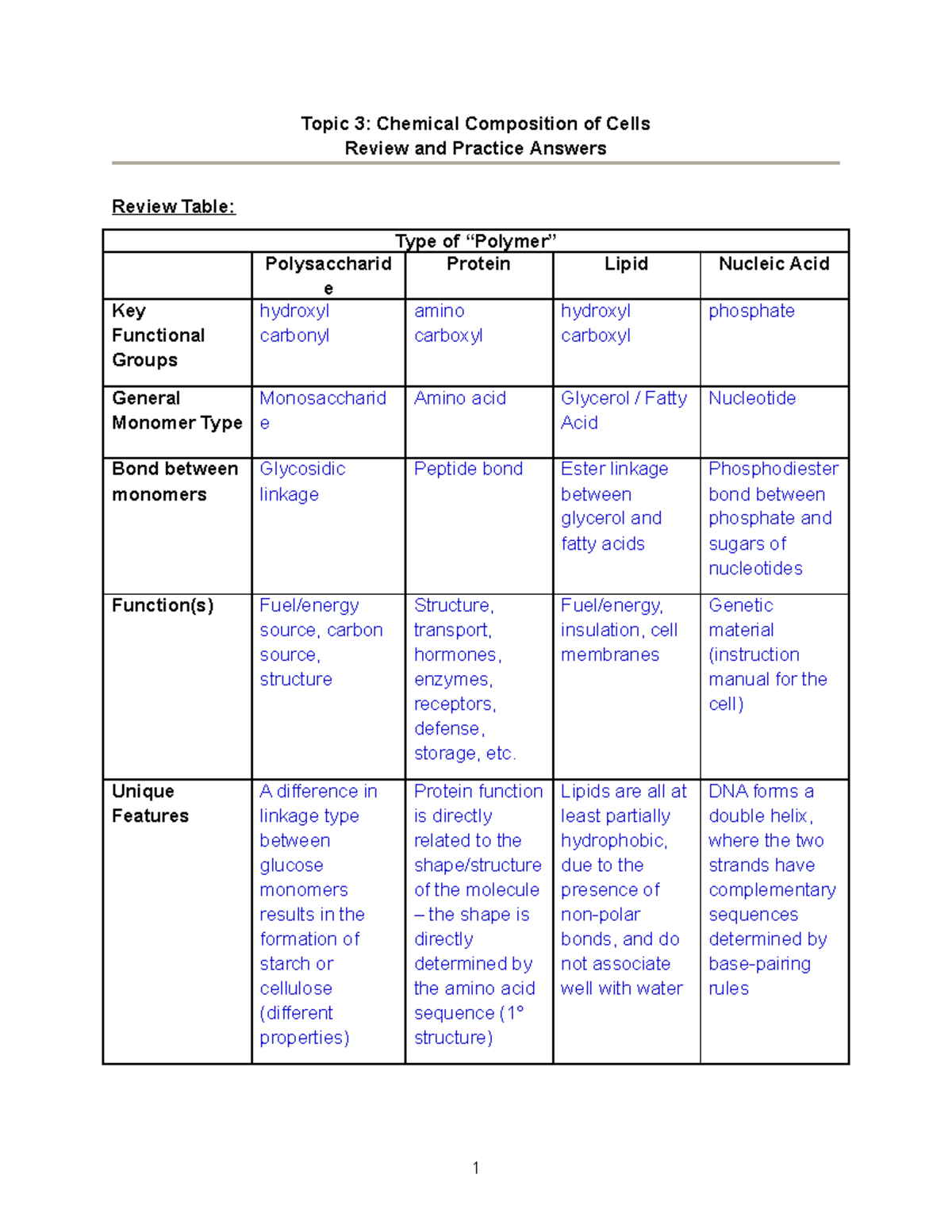 Topic 3 Review Answers - Topic 3: Chemical Composition of Cells Review ...