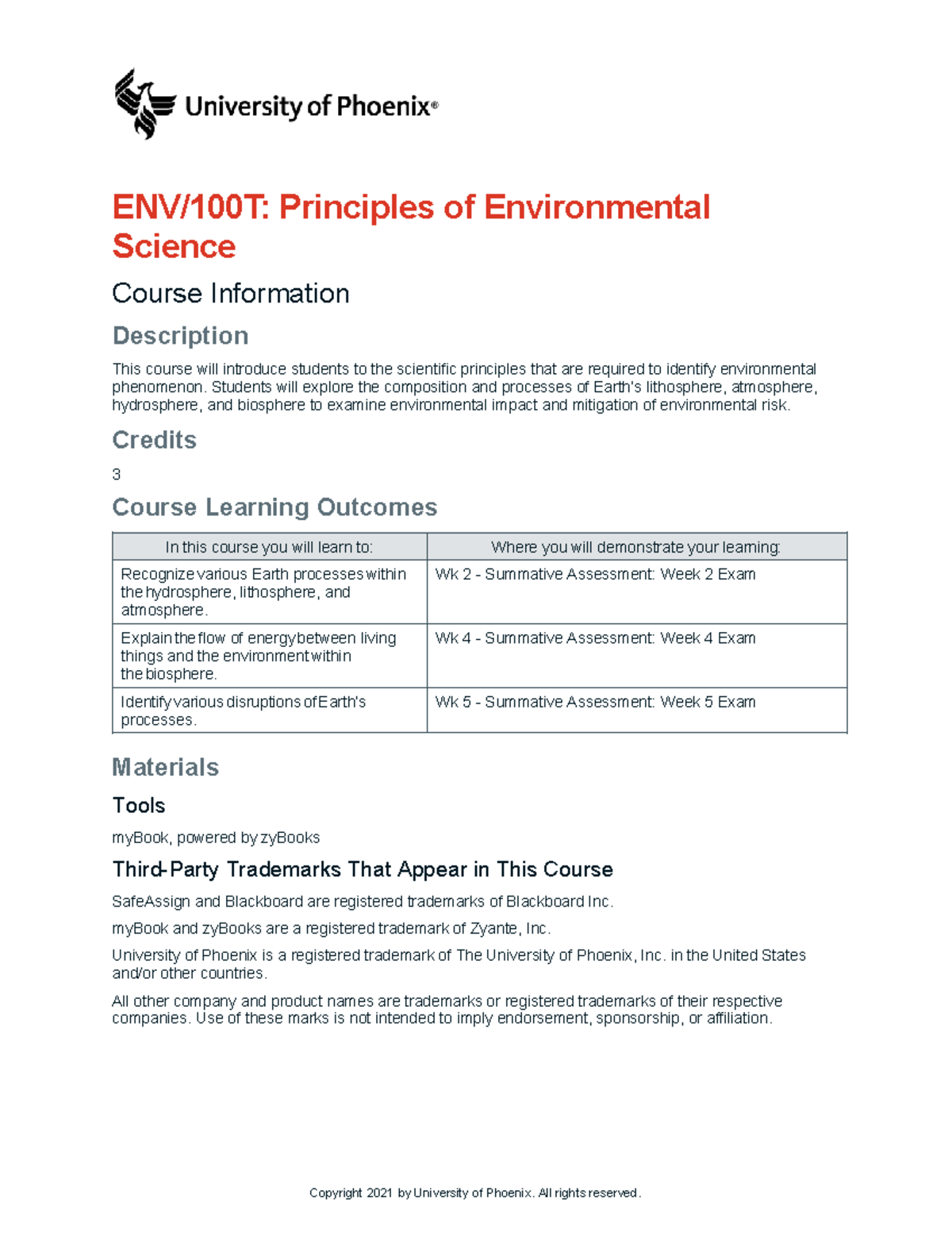 ENV/100T Syllabus Overview - Principles of Environmental Science - Studocu