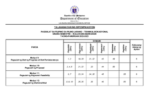 Module-12 - CPAR mod 12 - SHS Contemporary Philippine Arts from the ...
