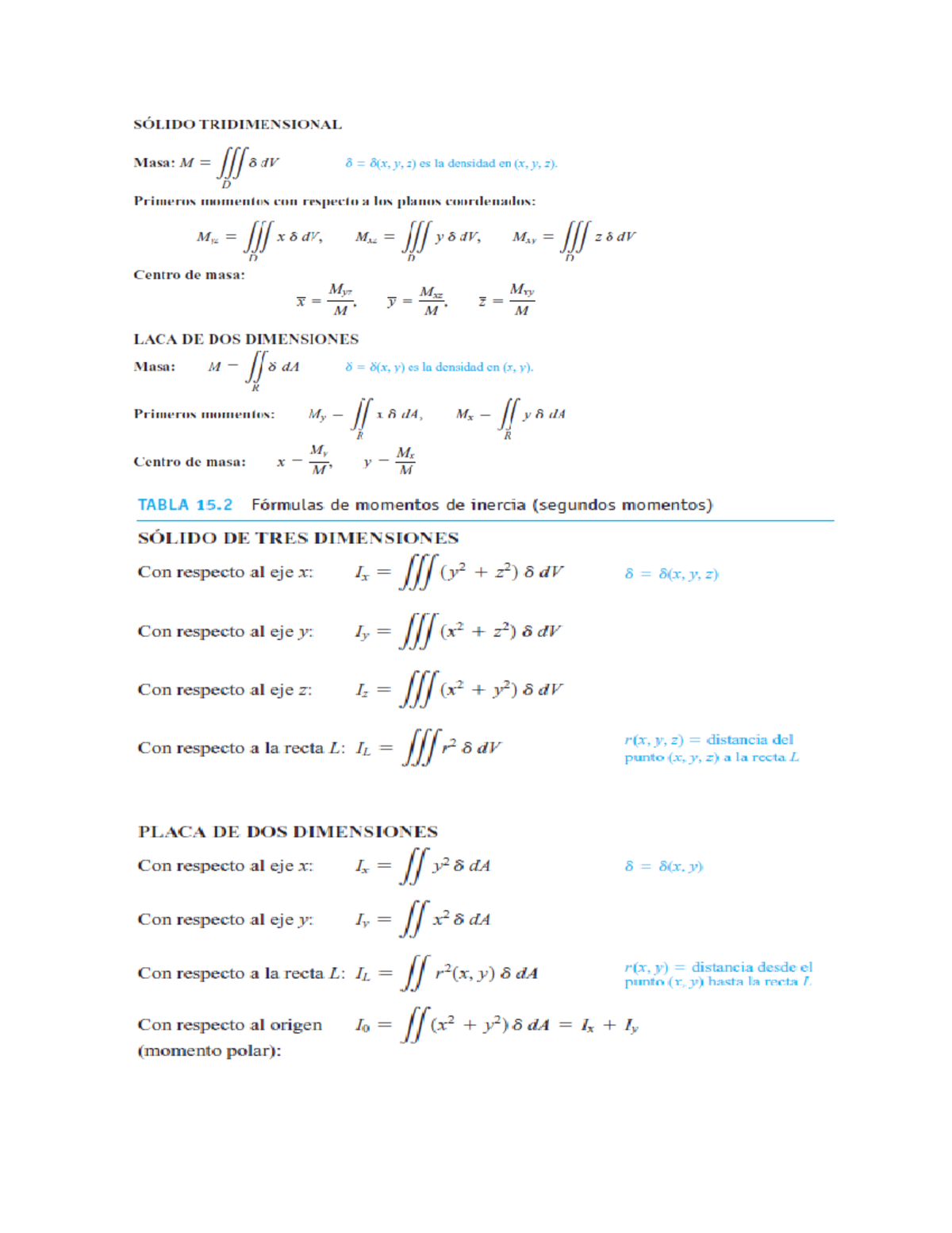 Formulas C - EJERCICIOS - SÓLIDO TRIDIMENSIONAL Masa: M 8 dV es la ...