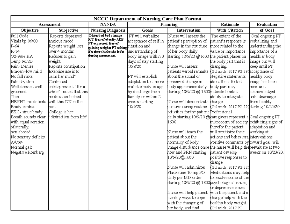 NURS 305: Anorexia Care Plan for Nursing Diagnosis & Interventions ...