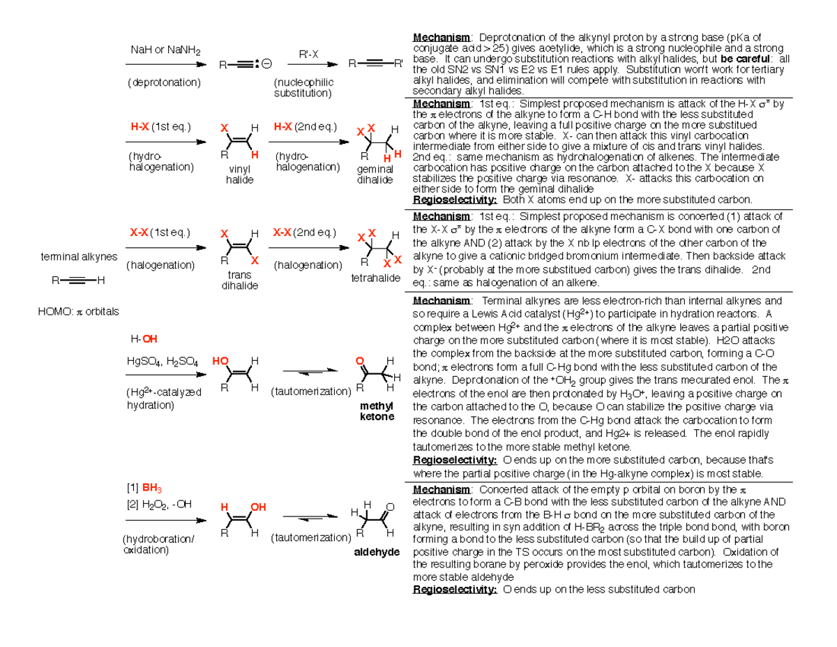 Ochem Cheat Sheet: Addition Reactions of Alkynes - Studocu