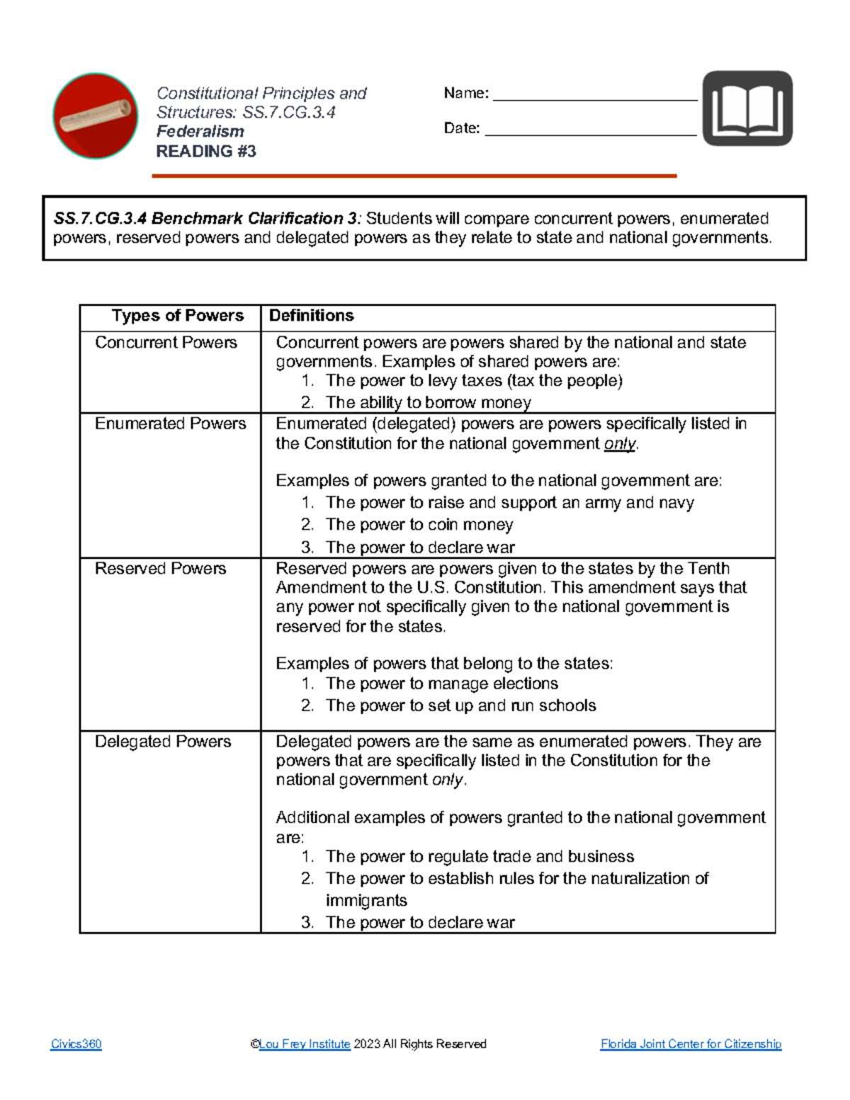 Understanding Powers in U.S. Government: SS.7.CG.3.4 Study Guide - Studocu