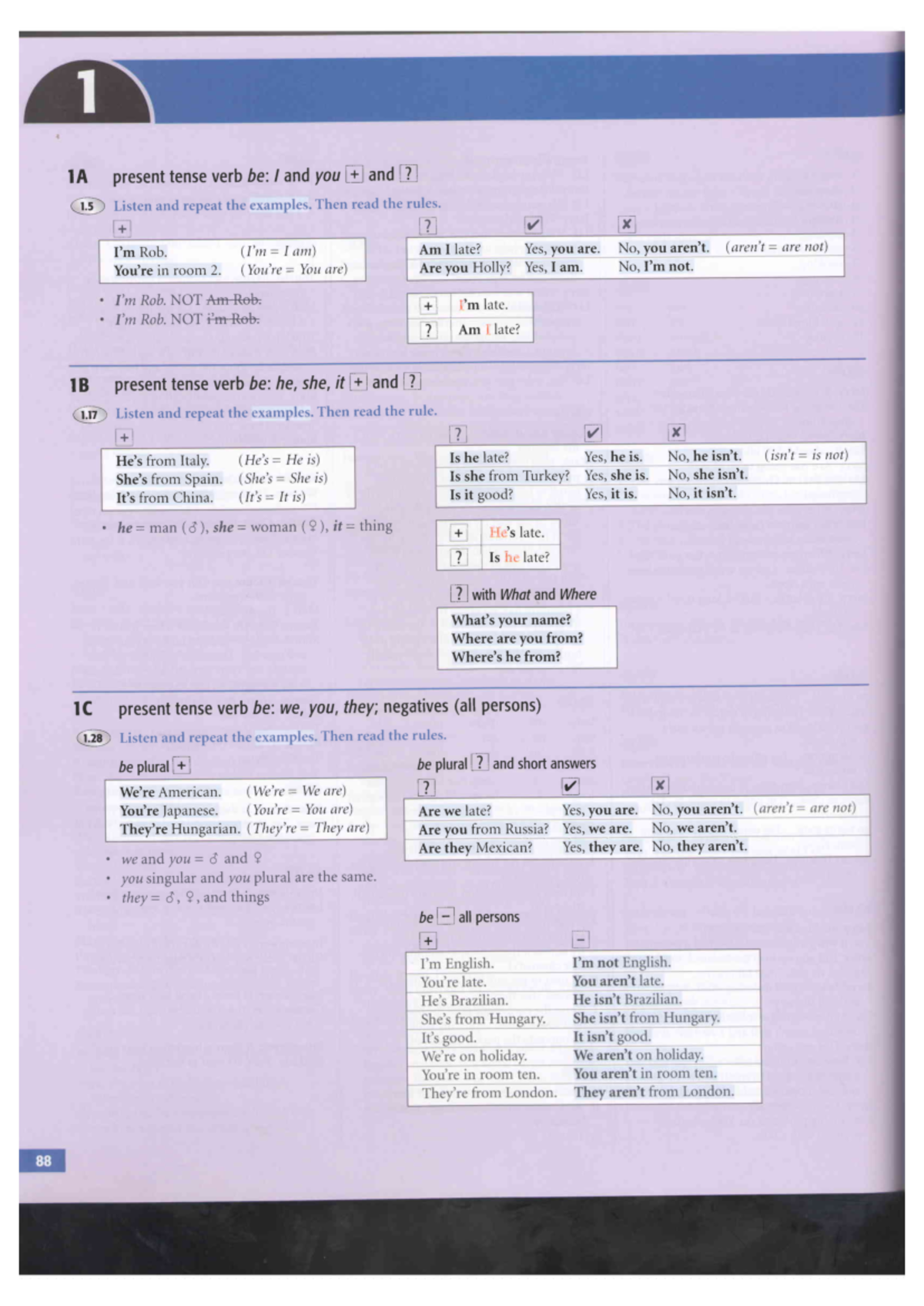 Practical Exercises - A1 & Pre A1 - lA presenttenseverbbe:I andyouLf ...