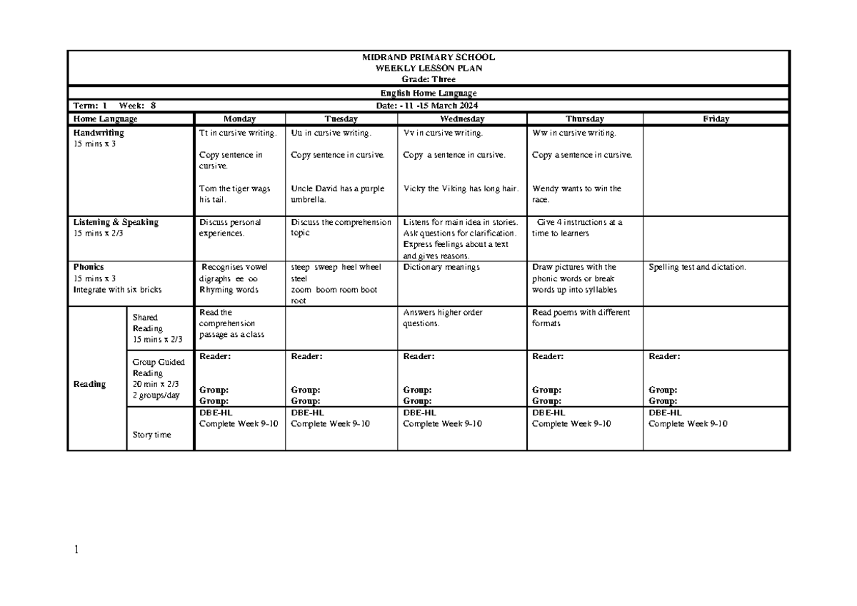 MIDRAND PRIMARY SCHOOL G3 ENGLISH HL WEEKLY LESSON PLAN - TERM 1 - Studocu
