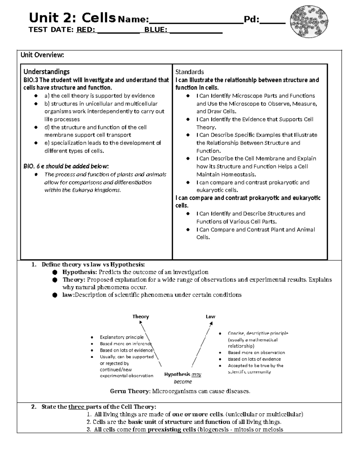BIO 22-23 Unit 2: Cells Review Sheet and Test Preparation - Studocu