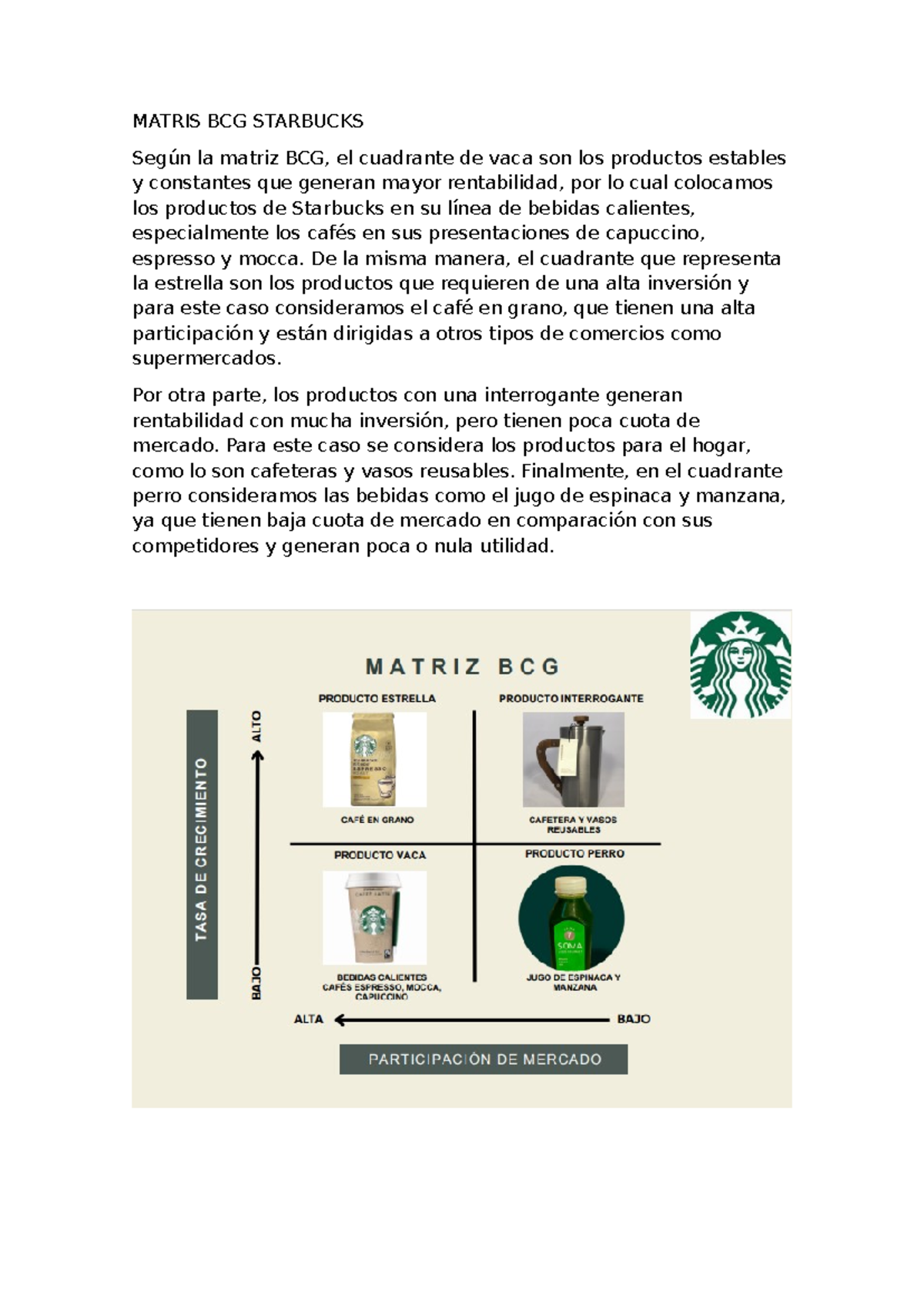 Matriz BCG de Productos Starbucks: Análisis Estratégico - Studocu